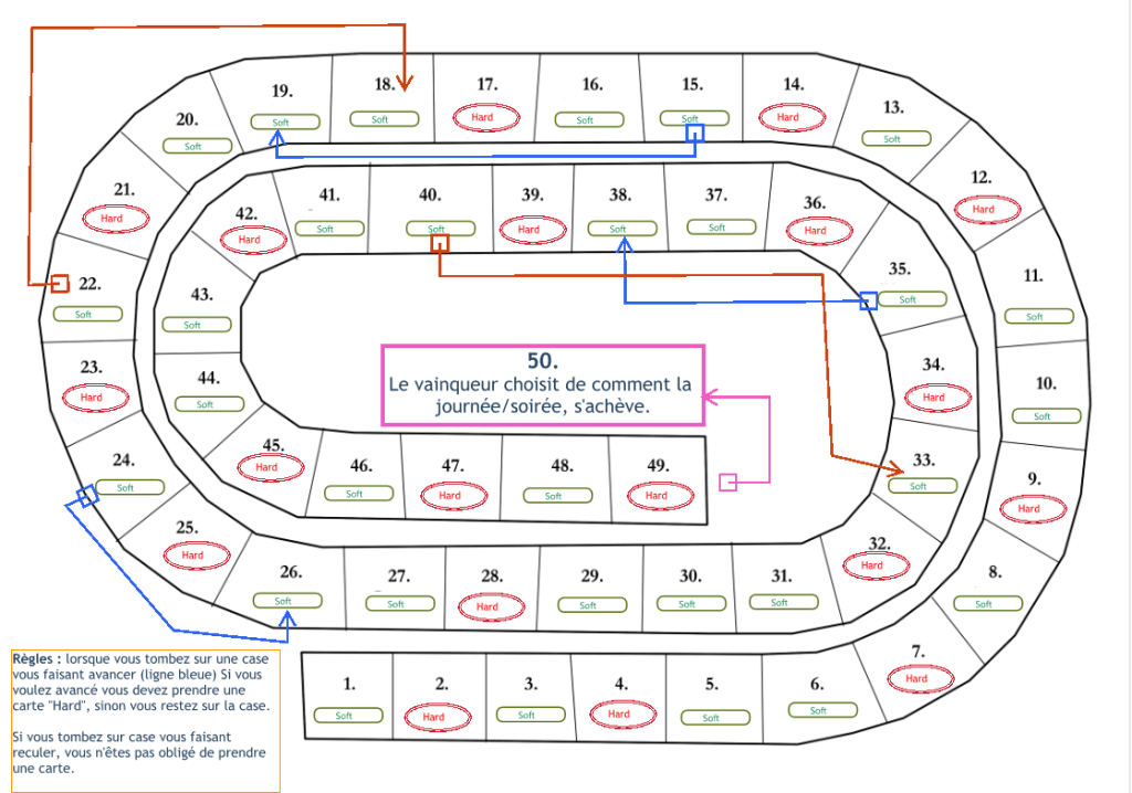 Galerie des illustrations – HardOie